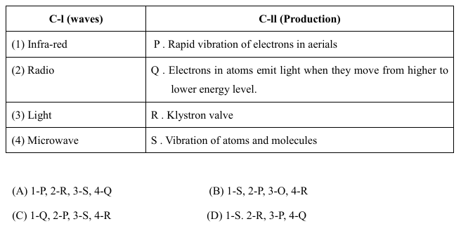 Class 12 Sample Question Paper 2024-25 With Answer